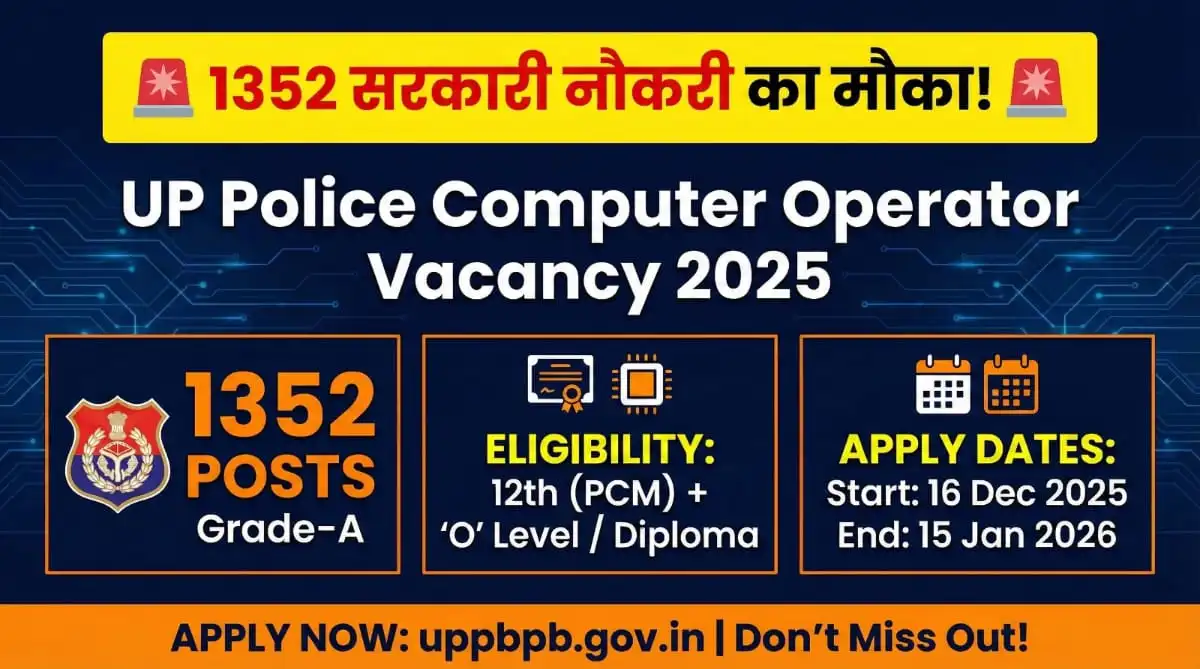 UP Police Computer Operator 1352 Vacancy 2025 Apply Link