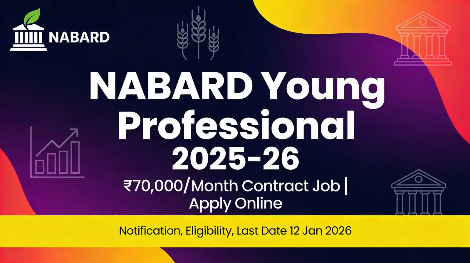 NABARD Young Professional Program 2025-26 Online, Apply...